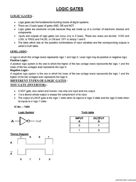 Boolean Algebra And Logic Gates Notes Pdf Pdf