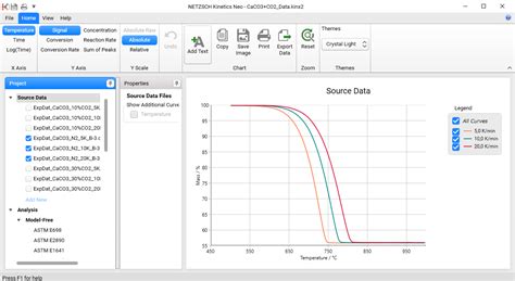 How To Analyze Reversible Reaction Netzsch Kinetics Neo