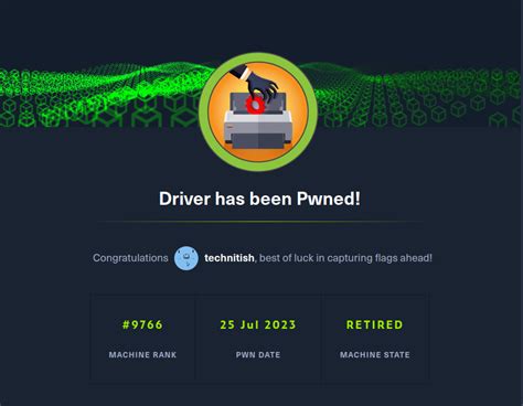Network Device Hardening Try Hack Me By Nitish Agrawal Medium