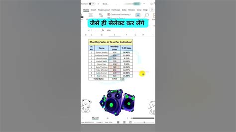 Percentage Calculation Trading Exceltips Excelformula Exceltricks
