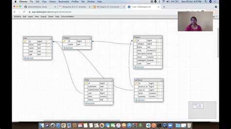 Mongoose Schema Configuration And Types Youtube
