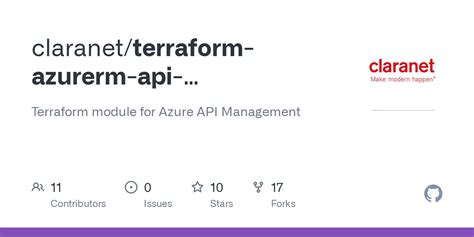 Github Claranetterraform Azurerm Api Management Terraform Module For Azure Api Management
