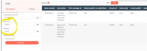 Zulip Integration Not Bringing Streams Questions N8n Community