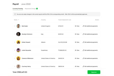 20 Best Automated Payroll Software Of 2025 To Save You Time