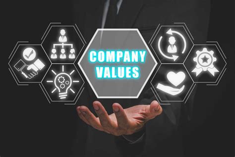 Setting Company Core Values Guide With Examples
