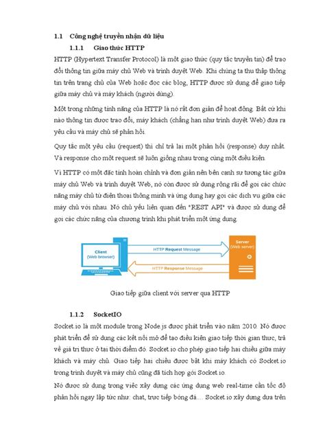 Esp Cam Pdf