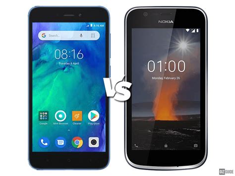 Redmi Go Vs Nokia Specs Comparison