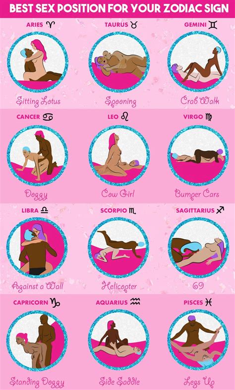 Stupid Sex Tricks Now With More Pseudoscience The Honest Courtesan