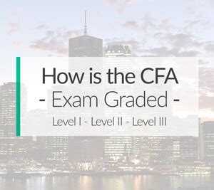 CFA Exam Results Pass Rates How Is CFA Exam Scored Graded