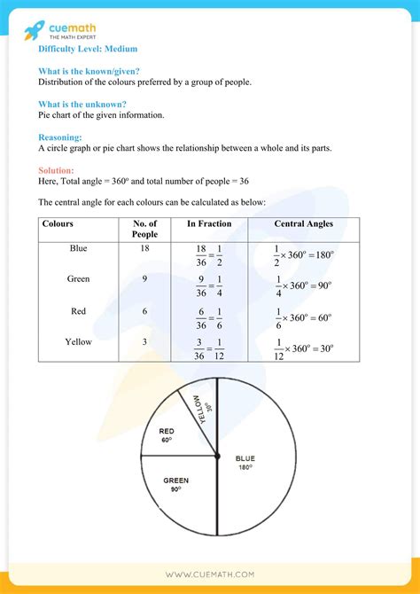 Ncert Solutions Class 8 Maths Chapter 5 Exercise 5 2 Data Handling