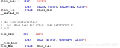 Stm32程序占用的内存容量计算stm32内存大小 Csdn博客