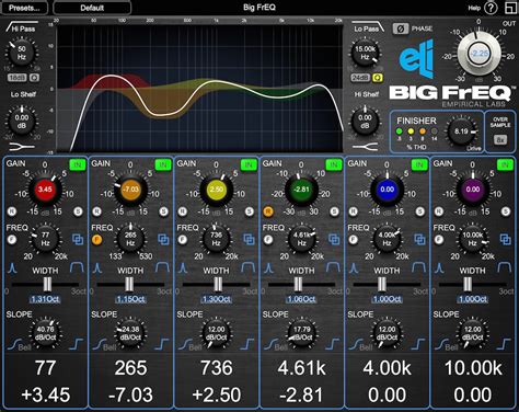 New Software Review Big Freq By Empirical Labs — Sonicscoop