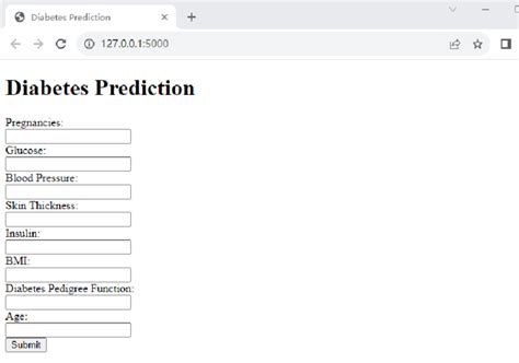 Flask Application Web Page Download Scientific Diagram