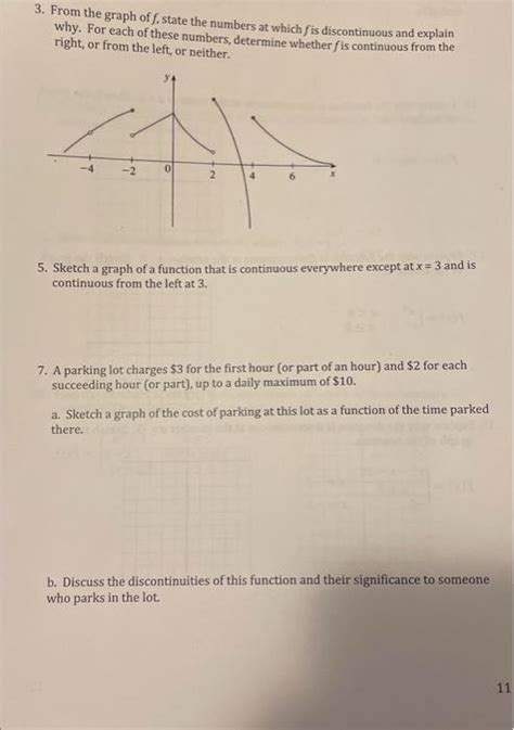 Solved From The Graph Off State The Numbers At Which Fis Chegg