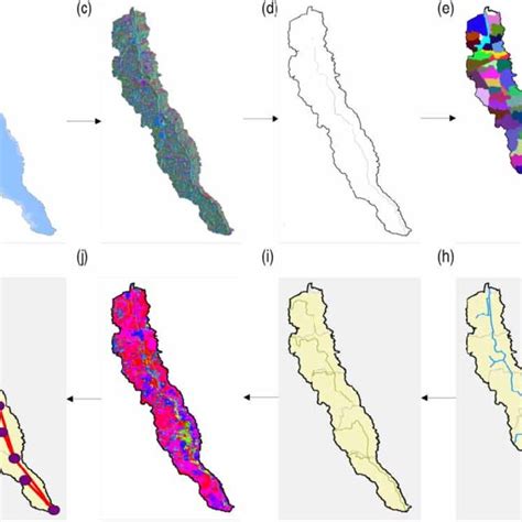 Indices For Hec Hms Model Verification Download Scientific Diagram