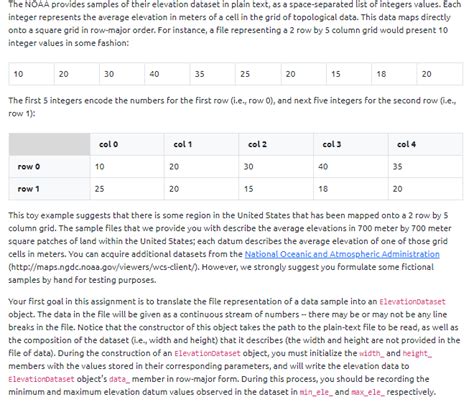 Solved In C Given A Text File Of Integers Read The Text Chegg Com