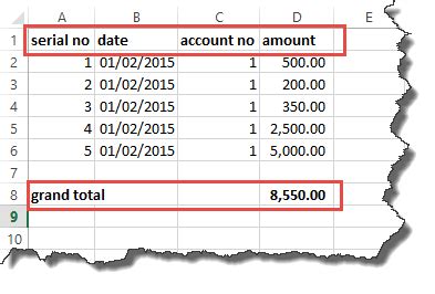 How To Write Macros In Excel Macro Tutorial What Is Use