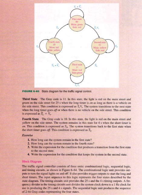Solved Applied Logic Traffic Signal Controller Part 1 The