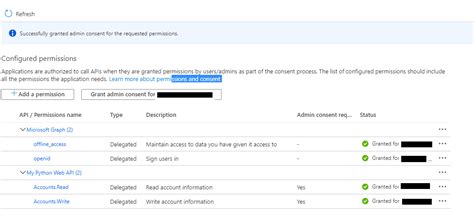 Python Sample Web App And Api For Azure Ad B2c Journey Of The Geek
