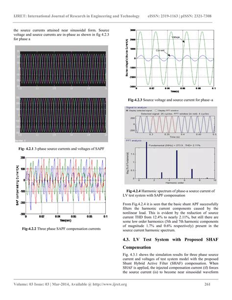 Performance Analysis Of Three Phase Shunt Hybrid Active Power Filter Pdf