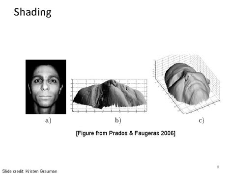 101513 Epipolar Geometry And Stereo Vision Computer Vision