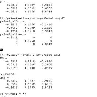 The Strain Ellipsoid A Numerical Example Using Matlab A Direct Download Scientific