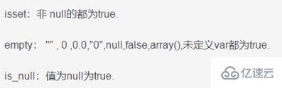 php中empty isset isnull 的使用实例 行业资讯 亿速云