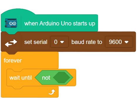 Serial Output Example Project
