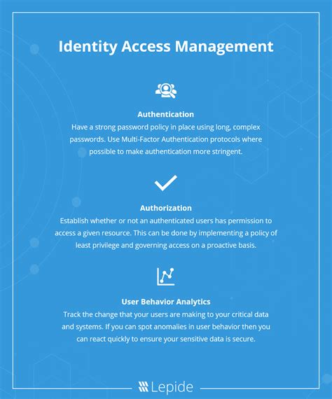 What Is Identity And Access Management IAM