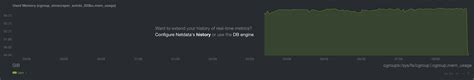 Memory Leak XML Parsing Templates Libzim Issue Openzim Sotoki GitHub