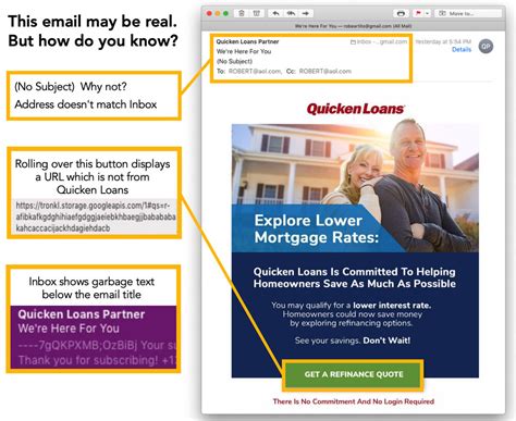 Phishing Tests — Ultimate Risk Services