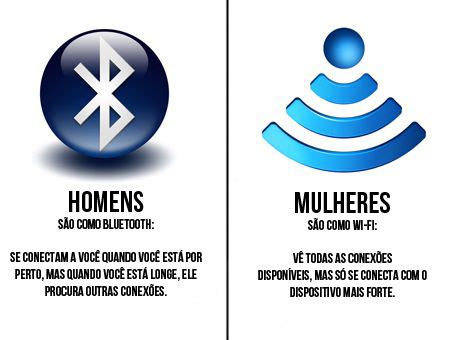 Diferença de Bluetooth para Wi Fi MalukoooTop