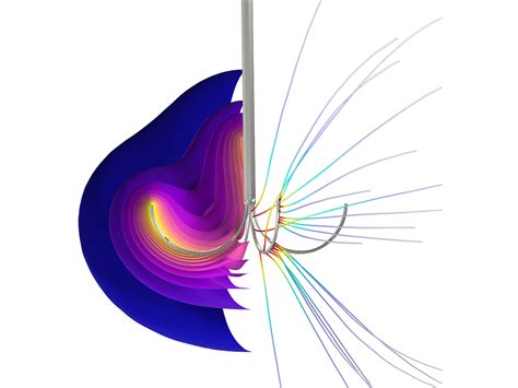 Heat Transfer Modeling Software For Analyzing Thermal Effects