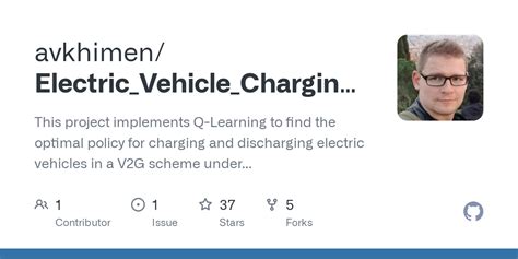 Electric Vehicle Charging Simulation Simulation Py At Main Avkhimen Electric Vehicle Charging
