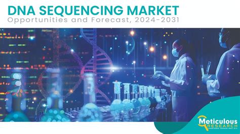 Dna Sequencing Industry Analysis