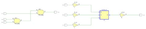 Hdl 基础 Fpga And Cpu Hjiahus Blog Hdl 基础 Fpga And Cpu Hjiahus Blog