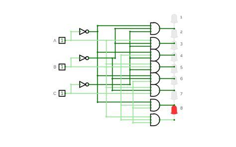 Circuitverse 3 Inputs 8 Output