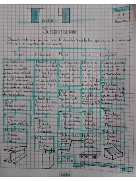 Superestructura Pdf