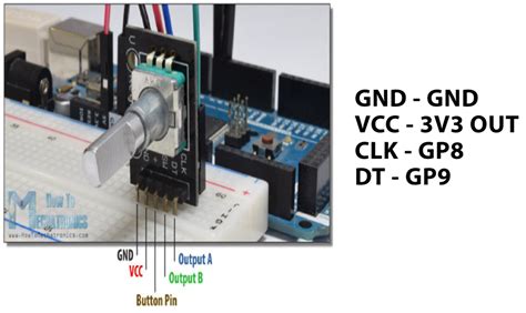 Arduino Tutorials பாடம் 41 Position Encoder Sensor Using Raspberry