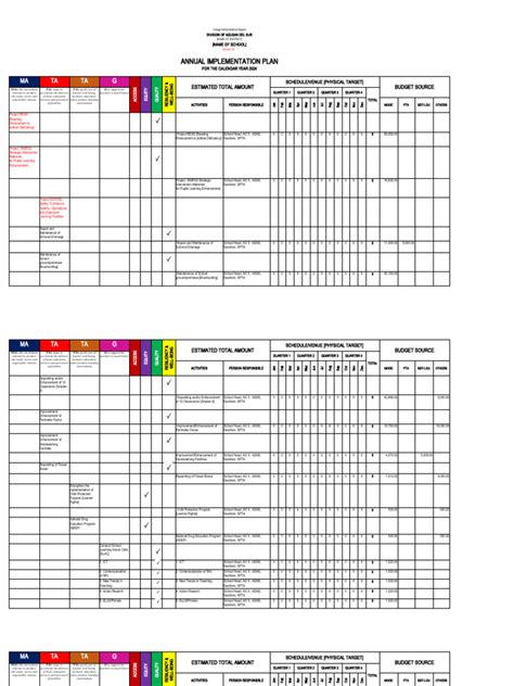 Revised 2024 Aip And Ppmp Pdf Wash Inclusion Education