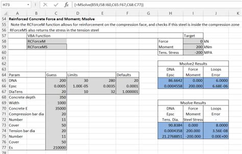 solving non linear equations with two or more unknowns 5 newton