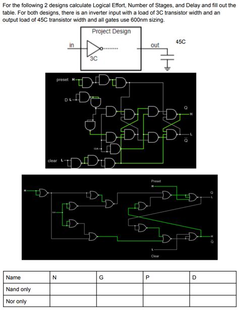 For The Following Designs Calculate Logical Chegg Com