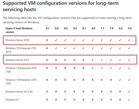 hyper v replication failed microsoft qanda