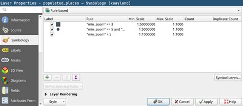 Share Your Qgis Projects With Qgis Server • Gispo