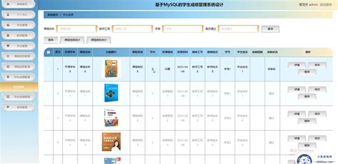 基于springboot Vue学生成绩管理系统 计算机源码软件工程专业源码成品小熊源码网