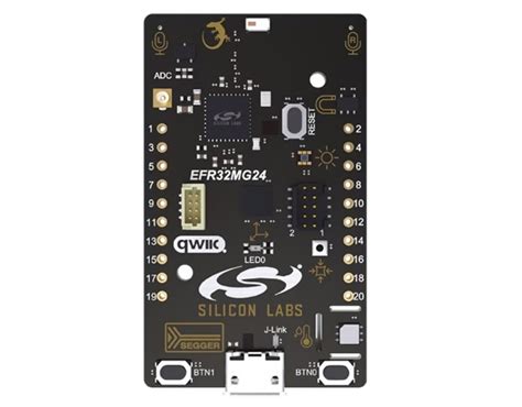 thread mesh networking ipv6 wireless thread network silicon labs