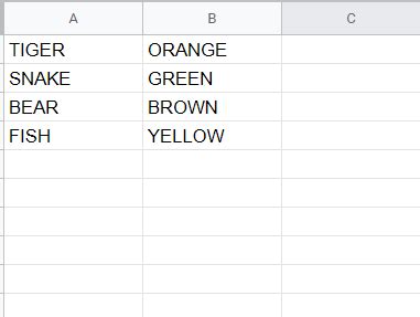Javascript How To Print D Array In Google Sheet Using Google Script Stack Overflow