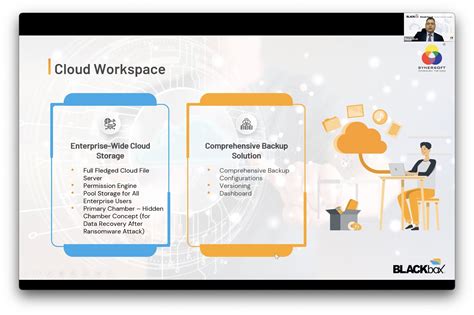 Webinar Successfully Wrapped Up Utilize The Full Power Of Cloud