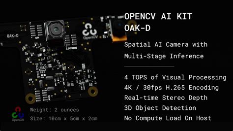 OpenCV Spatial AI Competition Sponsored By Intel OpenCV