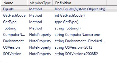 Using A Server List To Control PowerShell Scripts Simple Talk